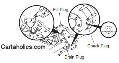 Ezgo Transaxle Diagram