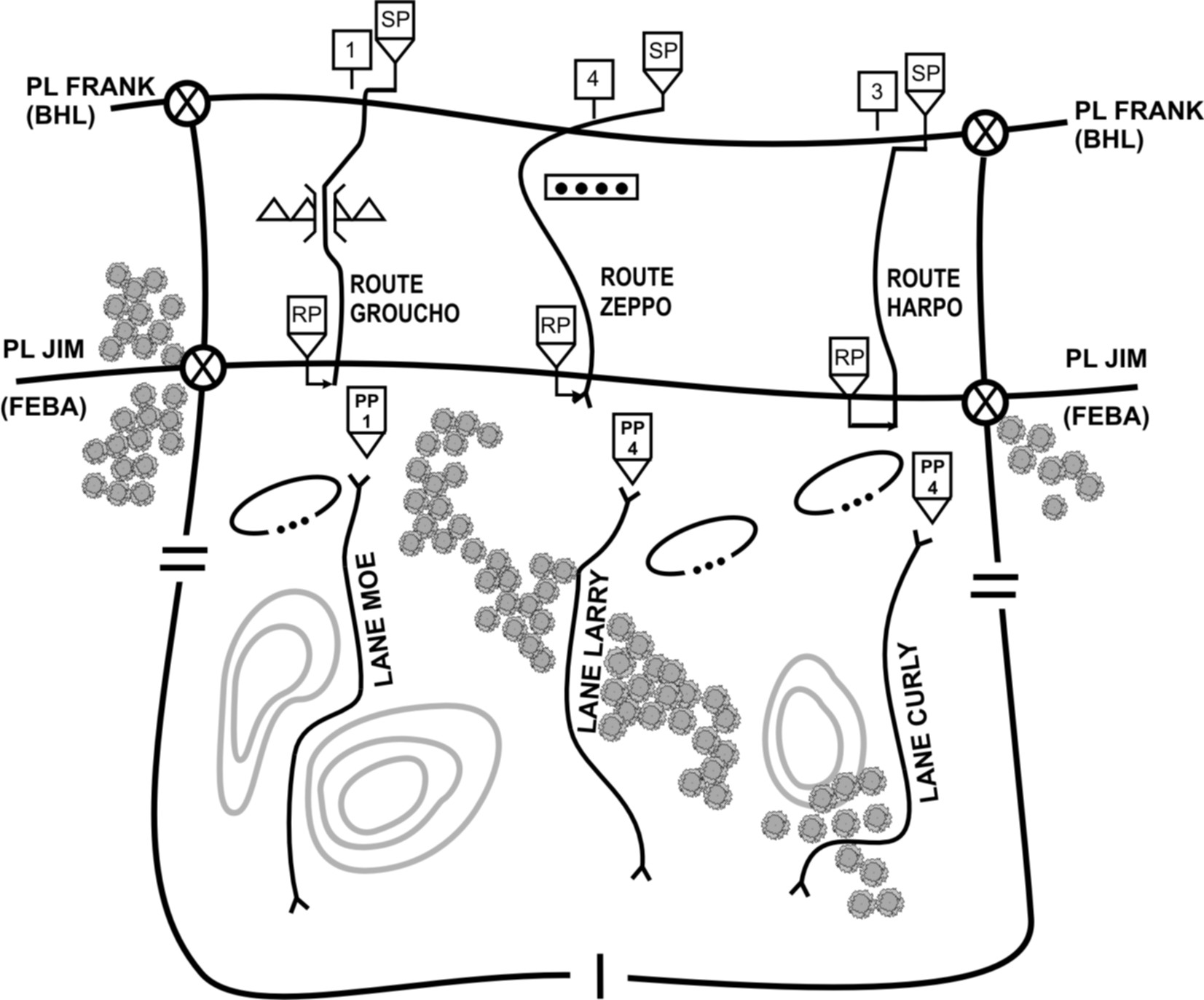 Fbcb2 Wiring Diagram