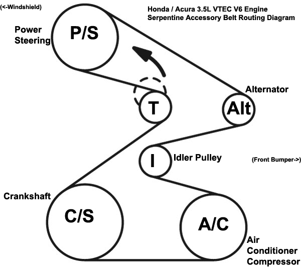 Fj Cruiser Serpentine Belt Diagram
