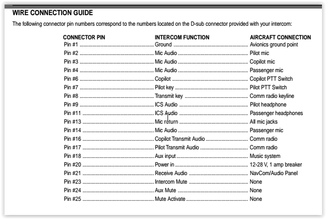 Flightcom 403 Wiring Diagram
