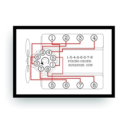 Ford 460 Firing Order Diagram