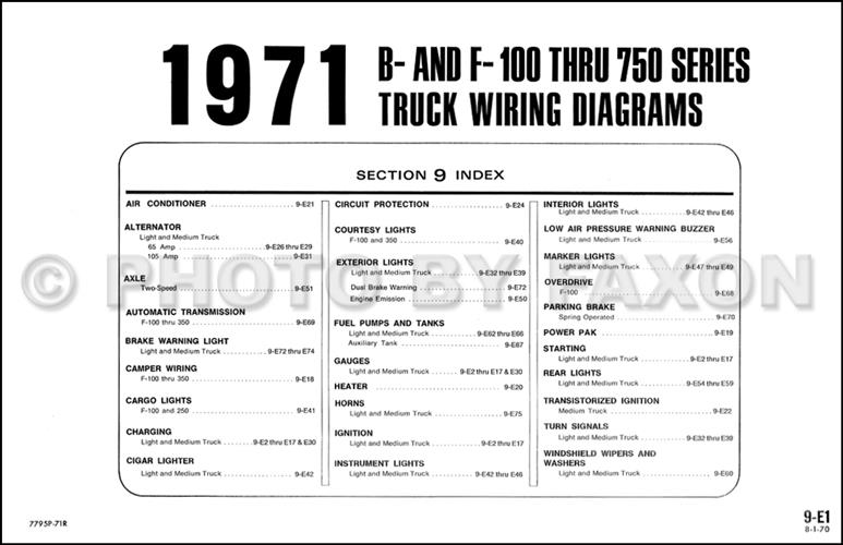 Ford F600 Wiring Diagram