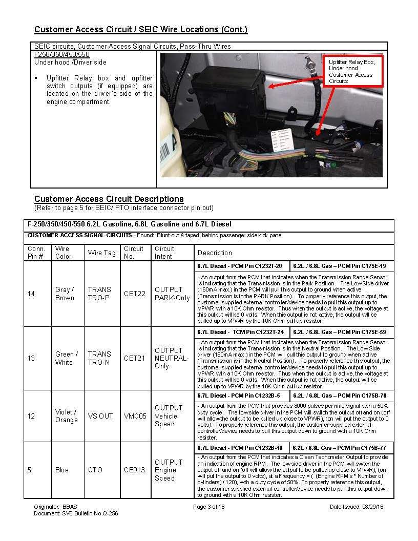 Ford Fleet 2008 Pto Wiring Diagram
