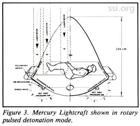 Gasboy Astra Wiring Diagram