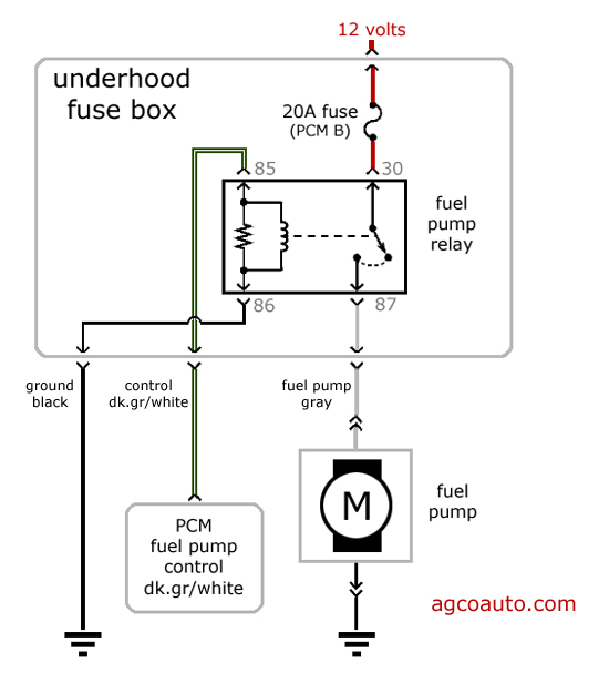 Gasboy Atlas Wiring Diagram