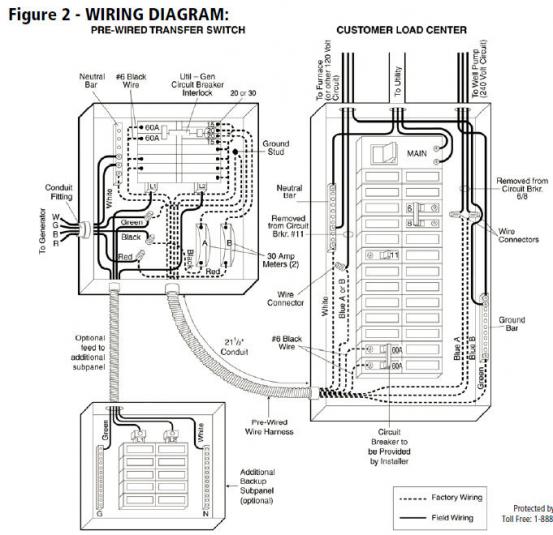 Generac Automatic Transfer Switch Wiring Diagram
