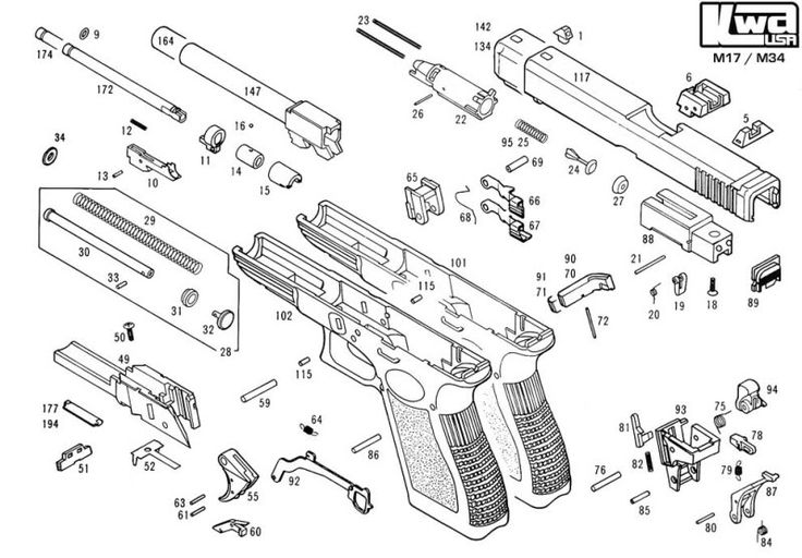 Glock Nomenclature Diagram