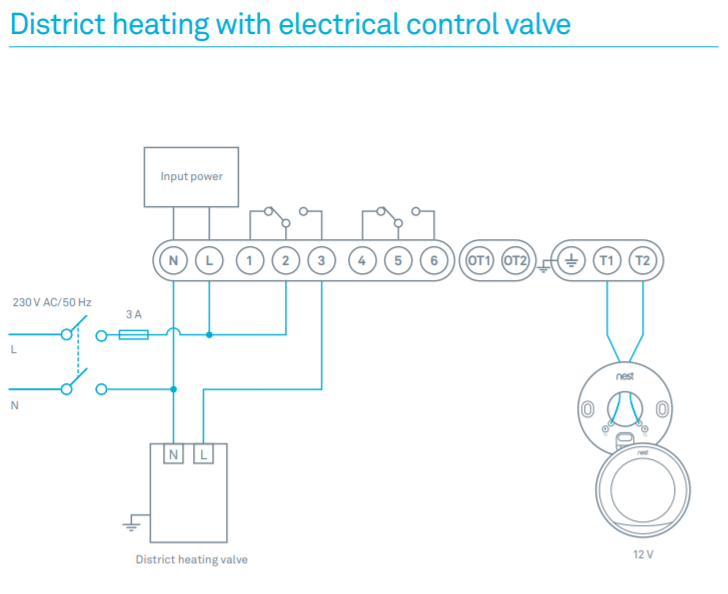 Hartford Loop Piping Diagram