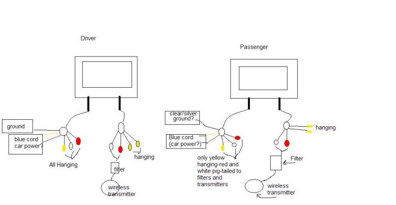 Headrest Monitor Wiring Diagram