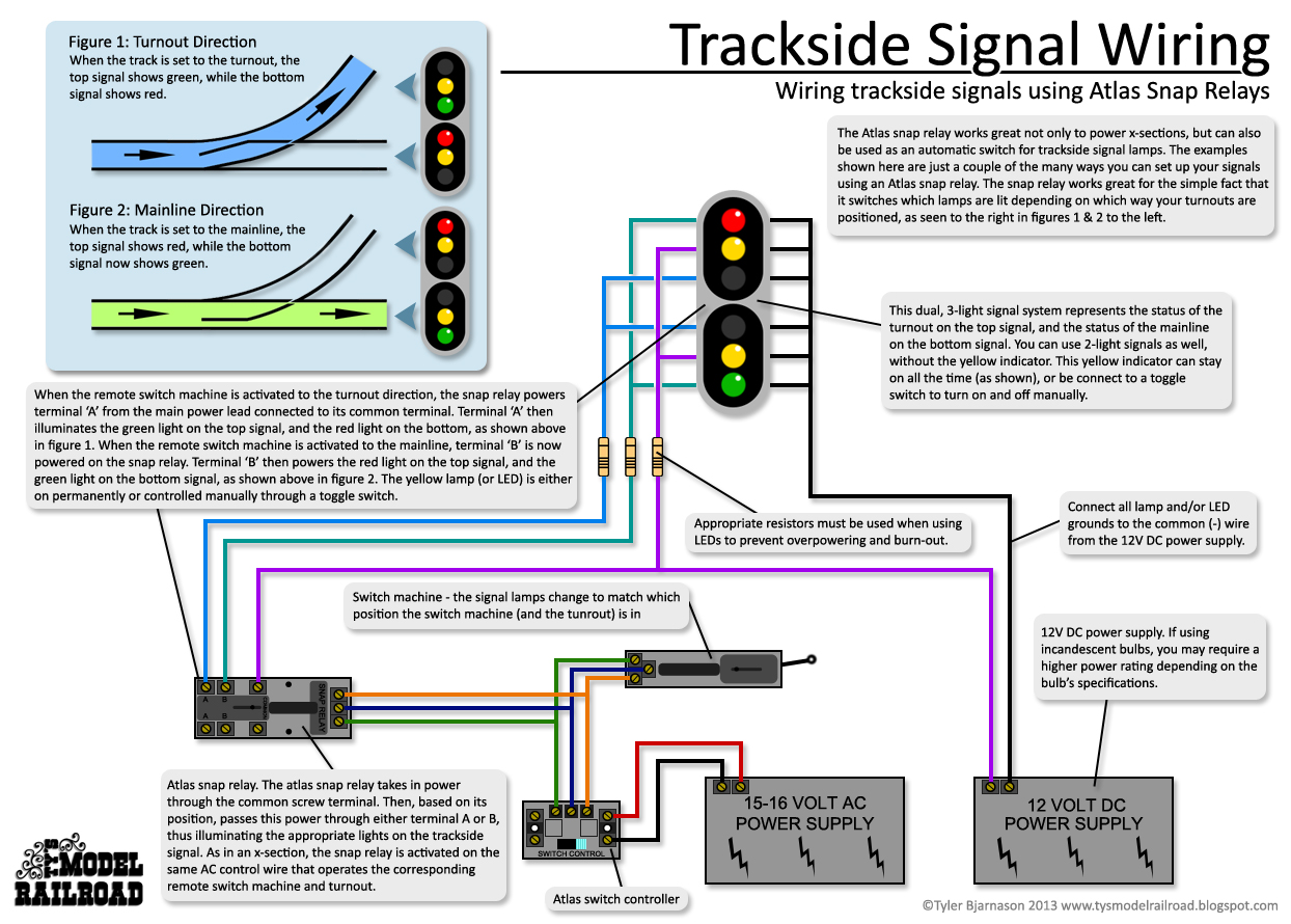 Herdstar Scale Wiring Diagram
