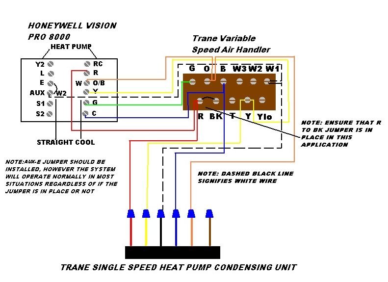 Honeywell Co2 Sensor Wiring Diagram