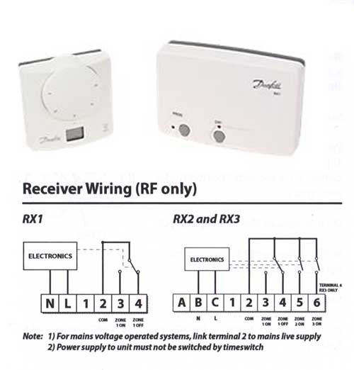 Honeywell Rth111b Wiring