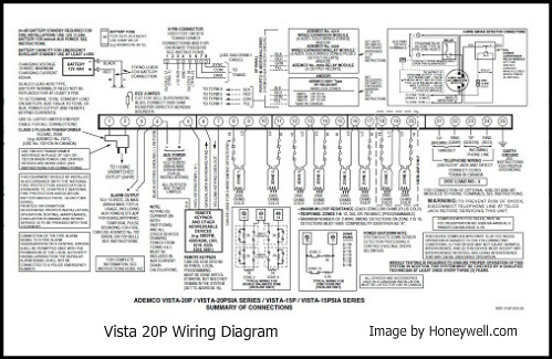 Honeywell Vista 128fb Wiring Diagram