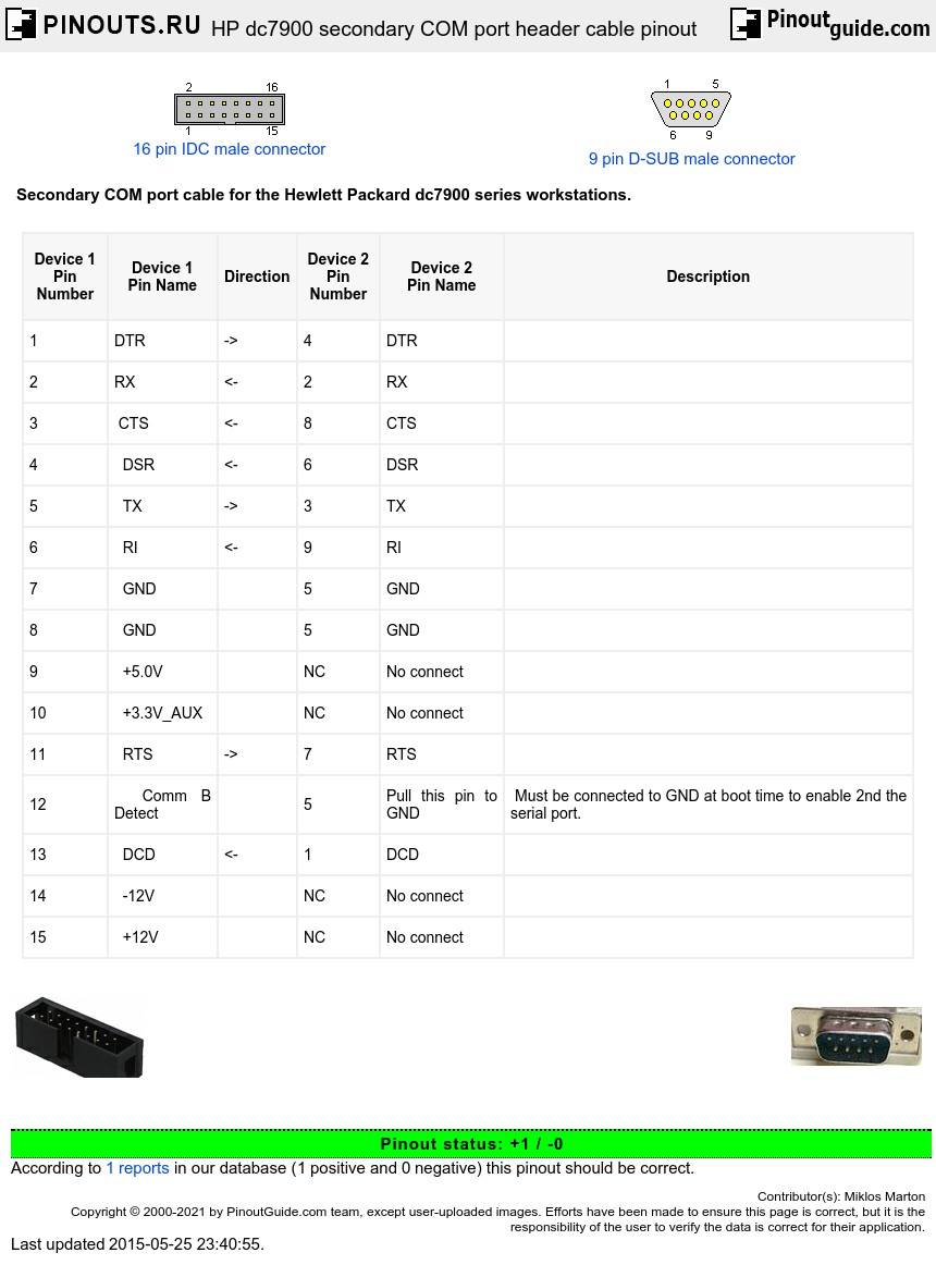Hp Dl145 Motherboard Pin Out Wiring Diagram