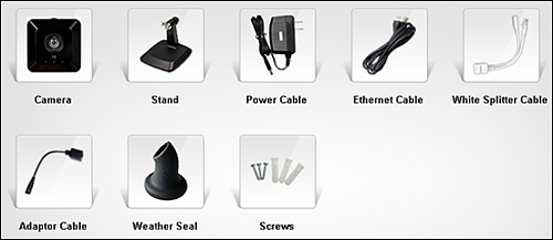 Icamera 1000 Wiring Diagram
