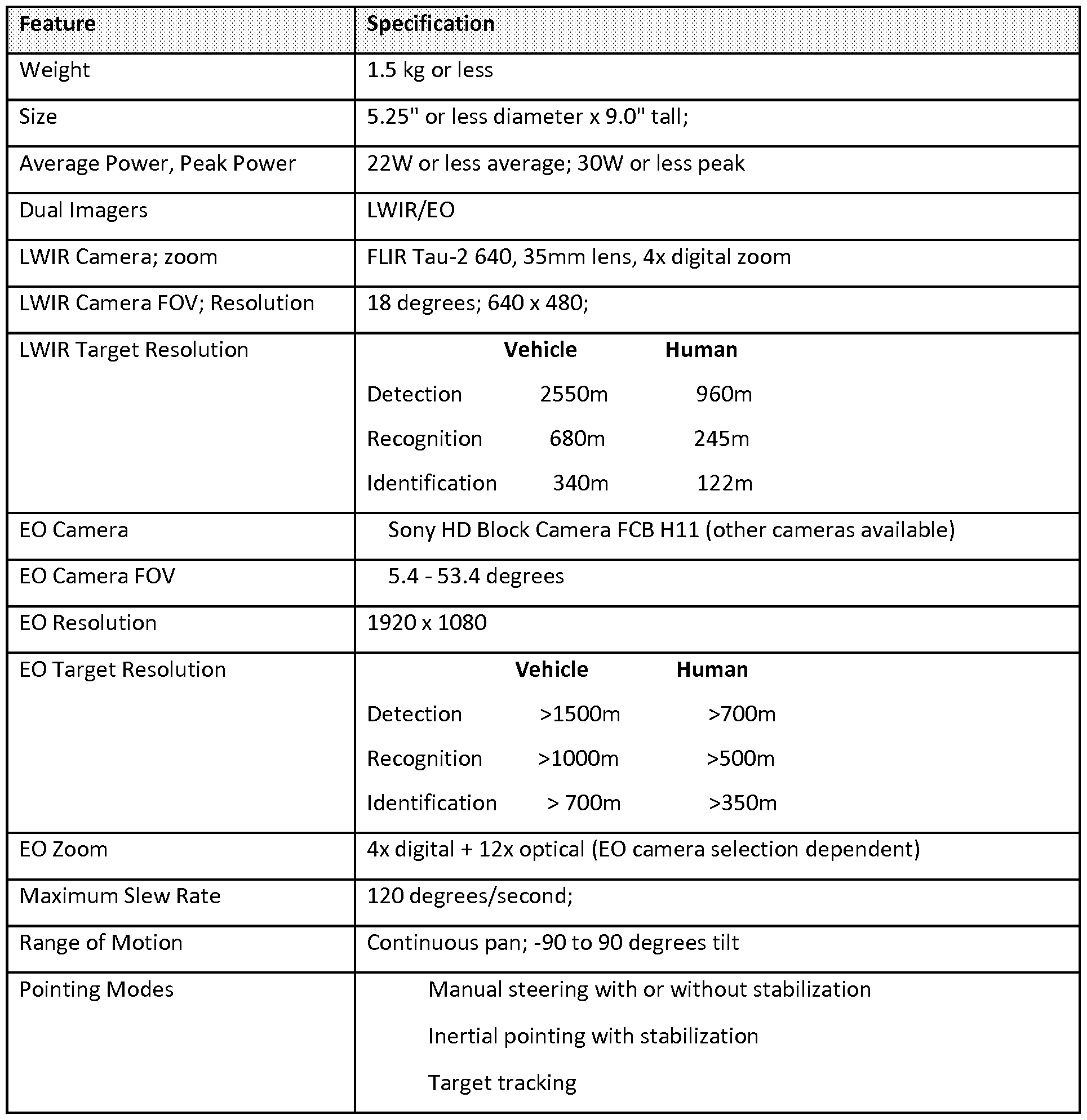 Icamera 1000 Wiring Diagram