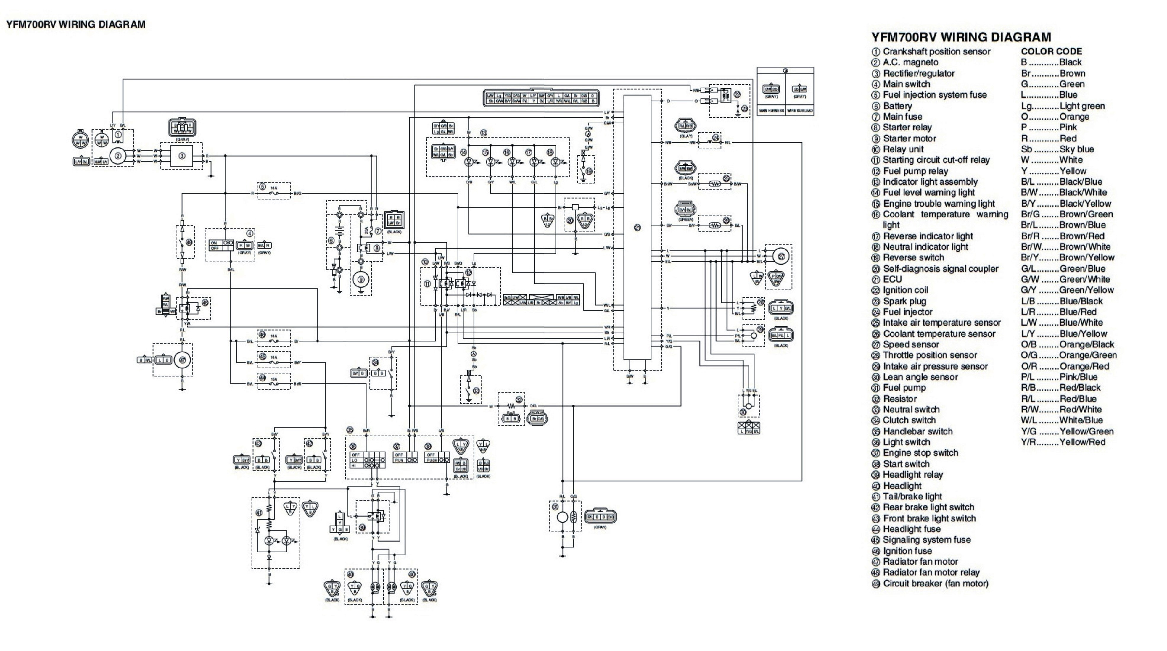 Icamera 1000 Wiring Diagram