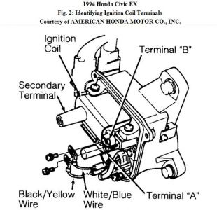 Ignition Coil Booster Wiring Diagram Civic