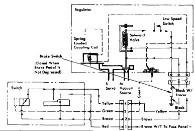 Imperial Ifs75 Wiring Diagram