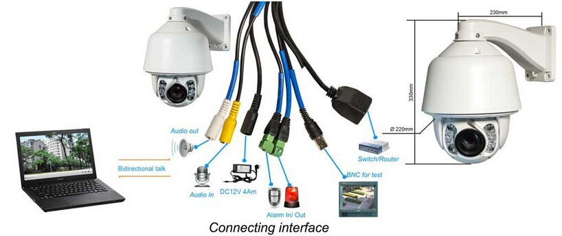 Incosky Ir Color Cmos Camera Wiring Diagram