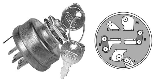 Indak Key Switch Wiring Diagram