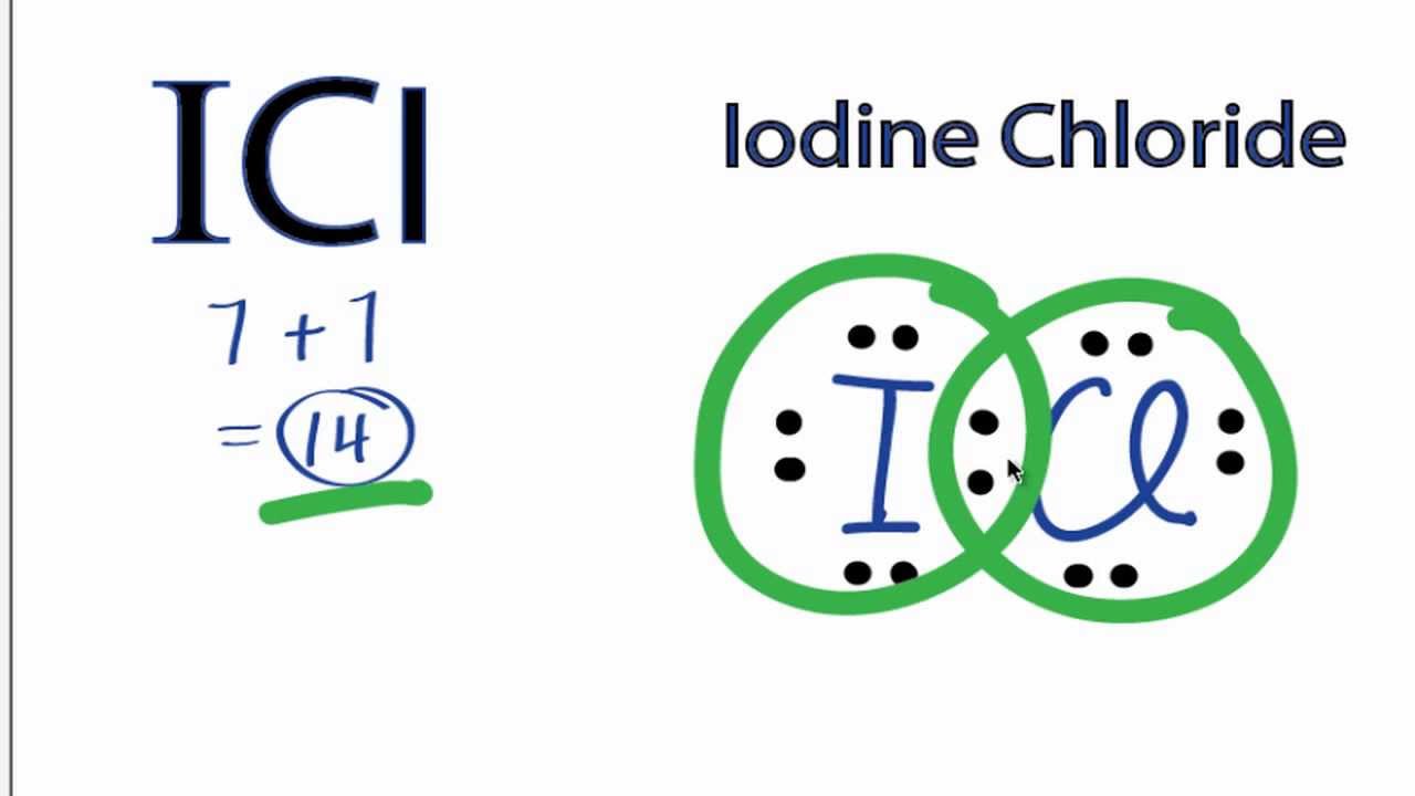 Iodine Electron Dot Diagram