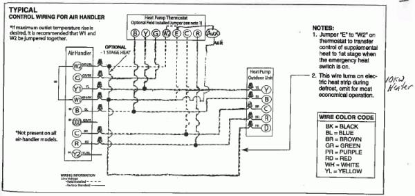 Janitrol Thermostat Wiring