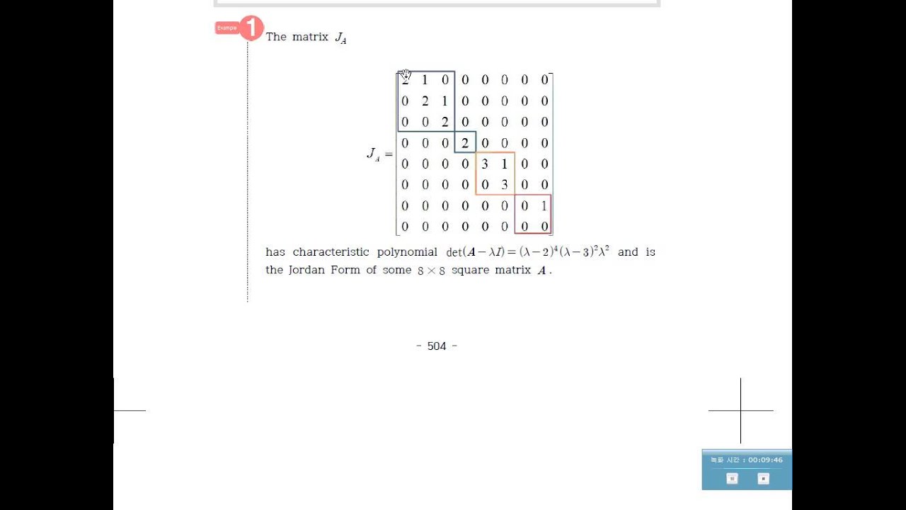 Jordan Canonical Form Dot Diagram