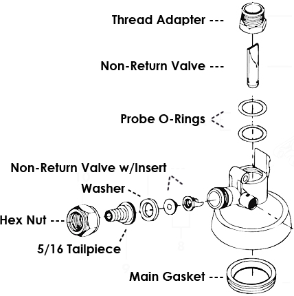 Keg Coupler Parts Diagram