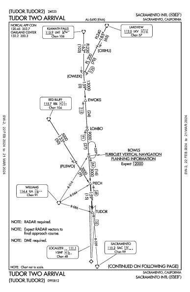 Ksmf Airport Diagram