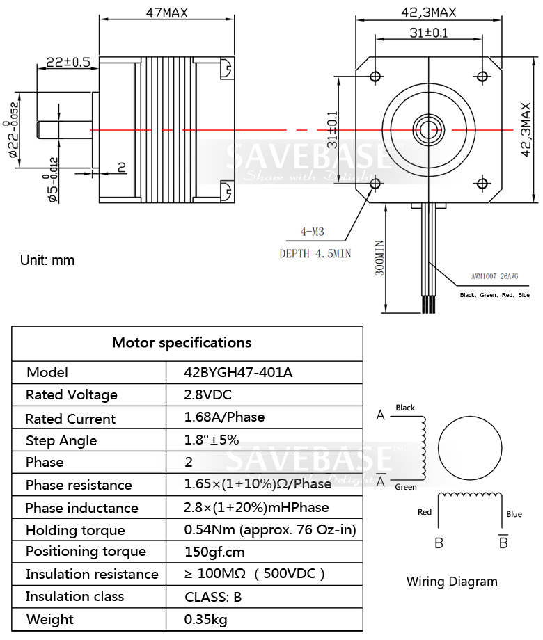 Makeblock Motor Driver Board Wiring Diagram
