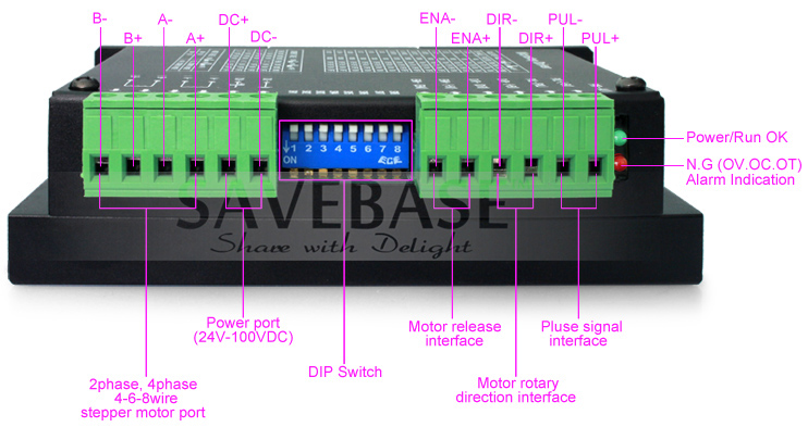 Makeblock Motor Driver Board Wiring Diagram