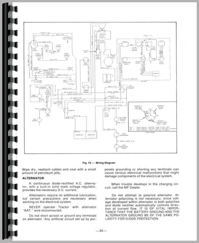 Massey Ferguson 860 Combine Wiring Diagram