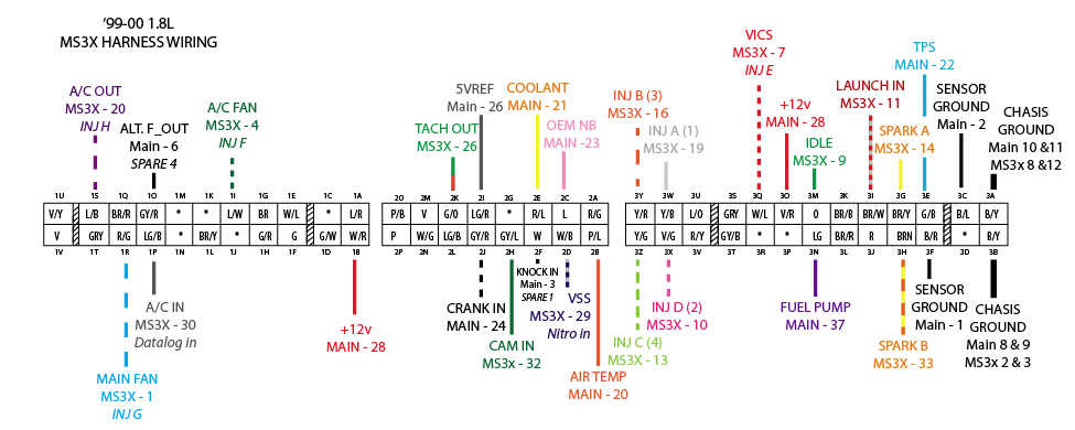 Megasquirt Ms3x Wiring Diagram