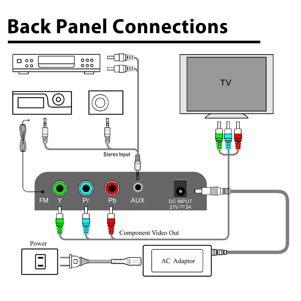 N64 Controller Wiring Diagram