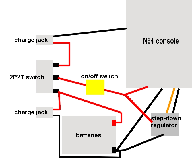 N64 Controller Wiring Diagram