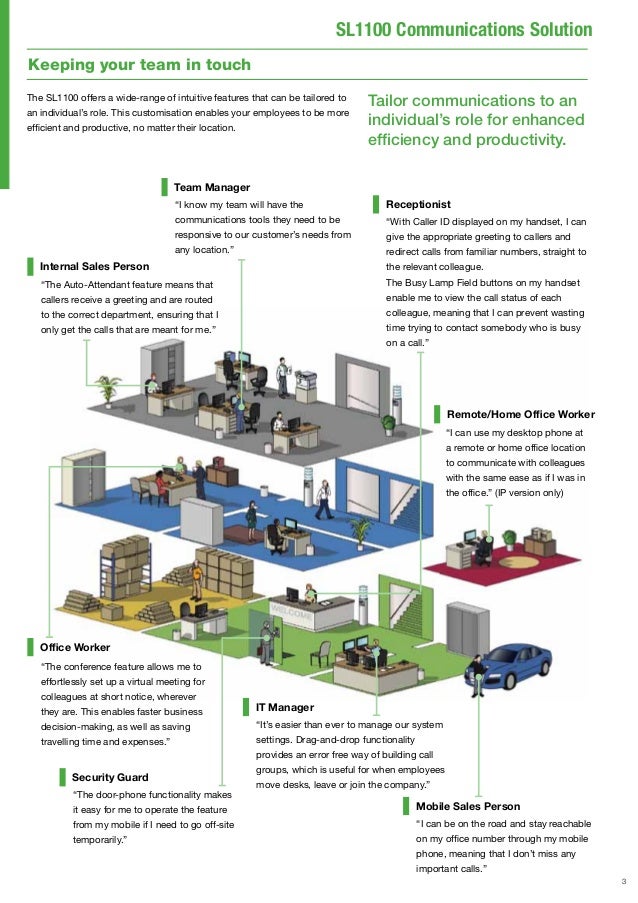 Nec Dsx 40 Wiring Diagram