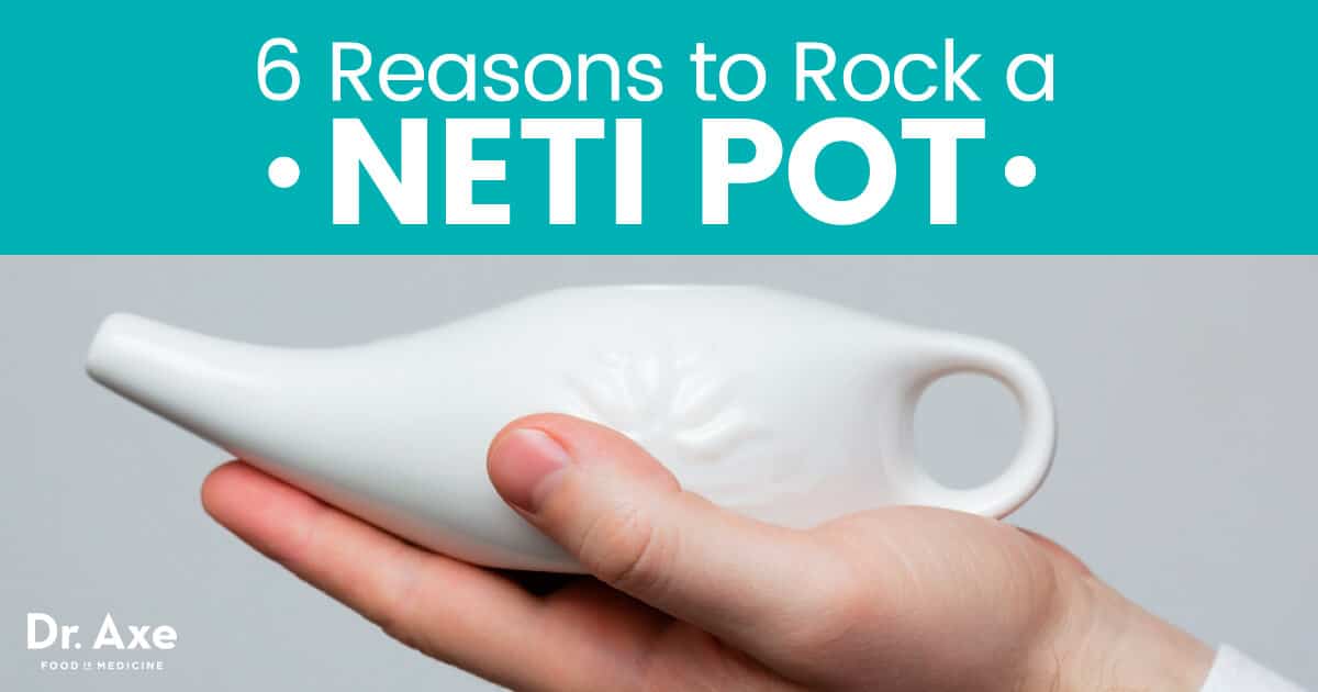 Neti Pot Diagram