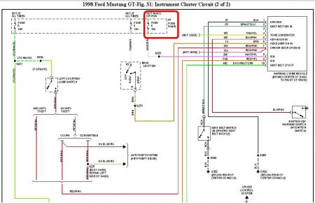 Nvu Gauges Wiring Diagram