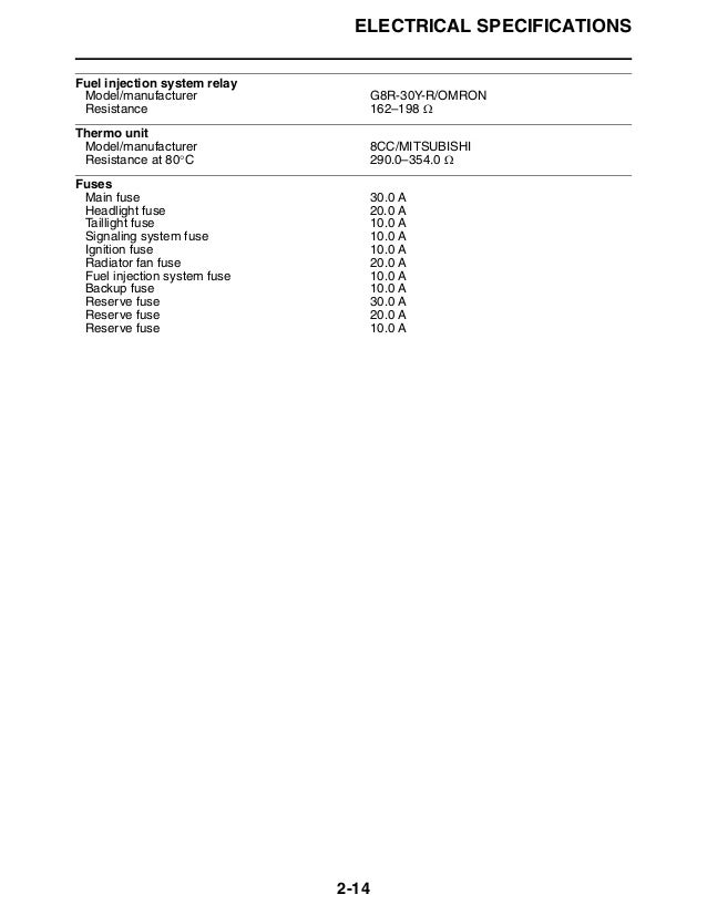 Omron G8r-30y-m Wiring Diagram