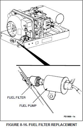 Onan 4000 Microlite Wiring Diagram