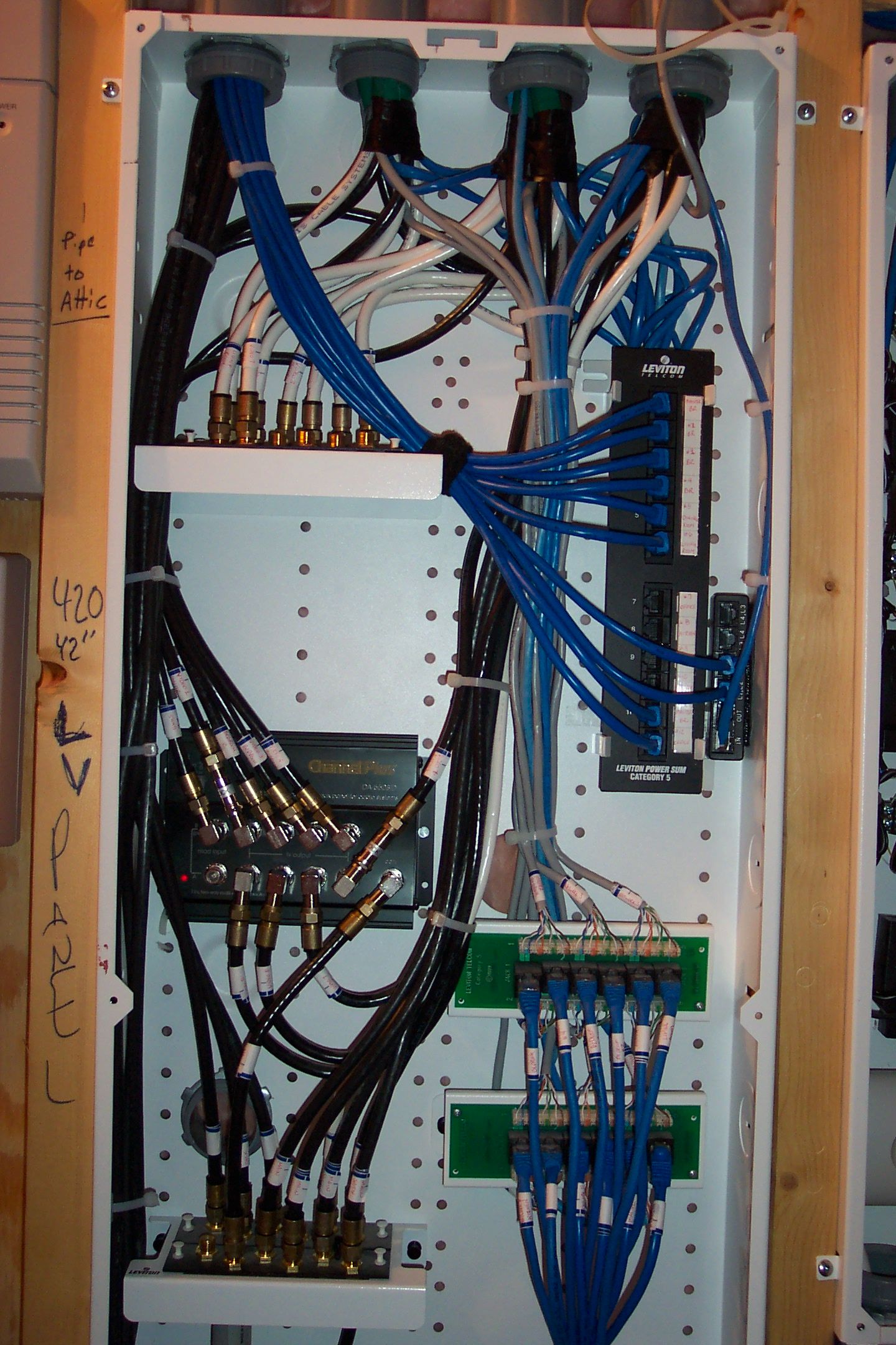 Openhouse Structured Wiring