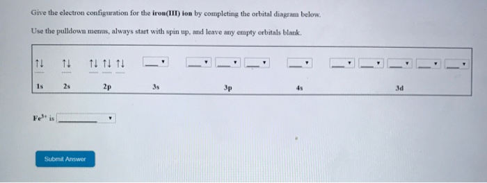 Orbital Diagram For Scandium