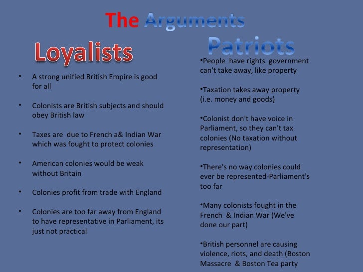 Patriots Vs Loyalists Venn Diagram