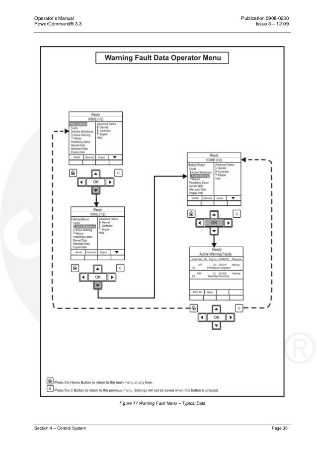 Pcc Panel Wiring Diagram