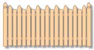 Picket Fence Diagram For Occlusion