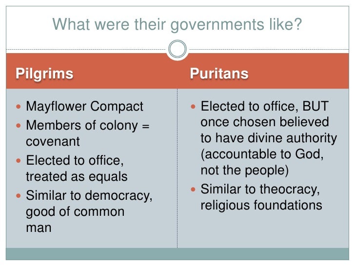 Pilgrims Vs Puritans Venn Diagram