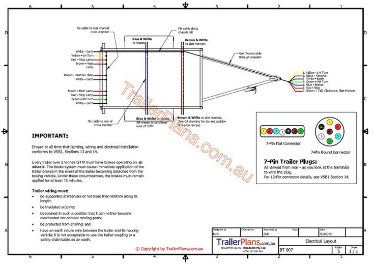 Pj Trailers Wiring Diagram