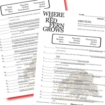 Plot Diagram For Where The Red Fern Grows