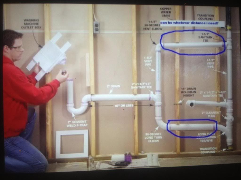 Plumbing A Washing Machine Drain Diagrams